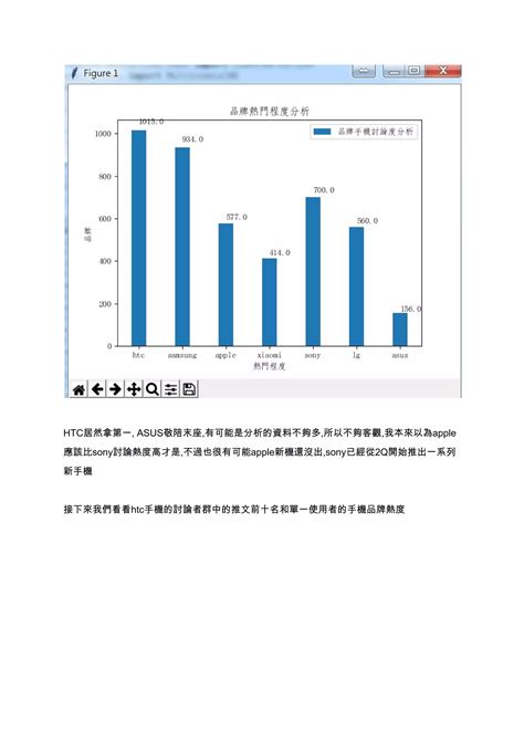 Data Science Homework Pdf