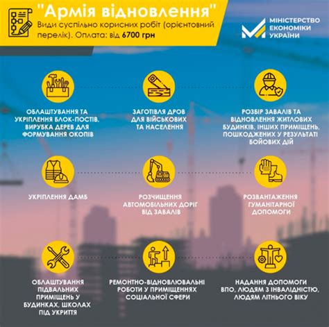 Безробітні в Україні будуть працювати в Армії відновлення Forpost