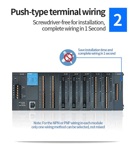 Bộ Điều Khiển Logic Lập Trình L Công Nghiệp Buy Programmable Led C Chima vn Máy móc