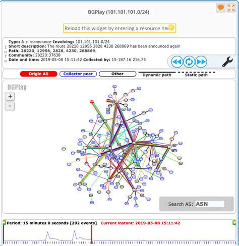 Public Dns In Taiwan The Latest Victim Of Bgp Hijack Apnic Blog