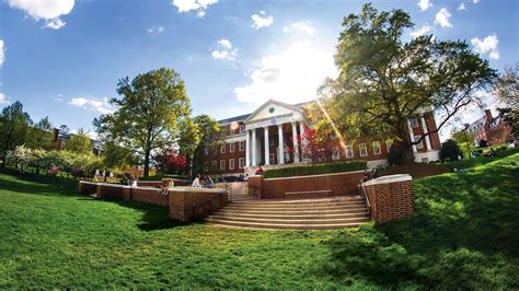University Of Maryland Rankings 2026