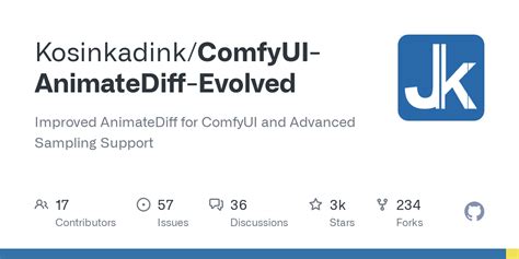 Github Kosinkadinkcomfyui Animatediff Evolved Improved Animatediff