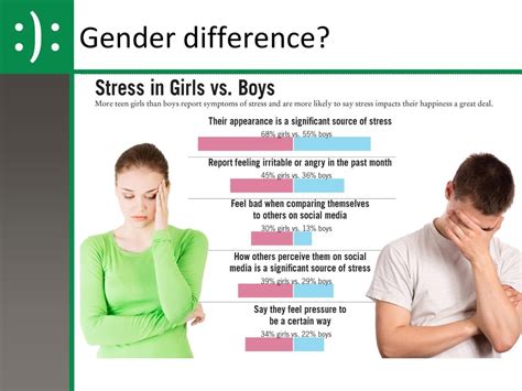 How Is Stress Caused