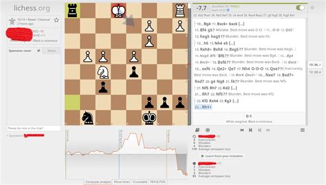 Lichess Analysis