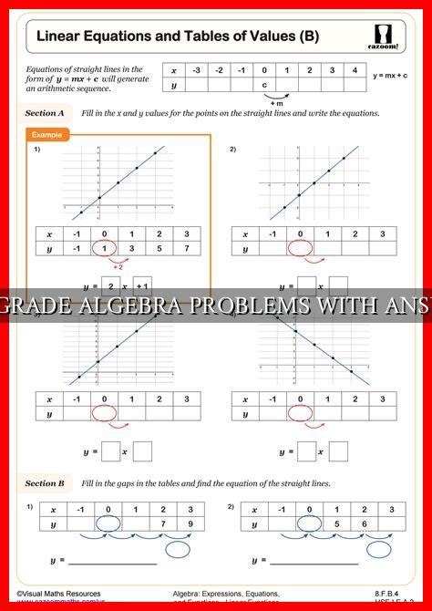 8th Grade Algebra Problems With Answers Wadaef