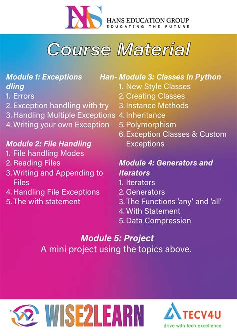Python Programming Level Intermediate Hans Education Group