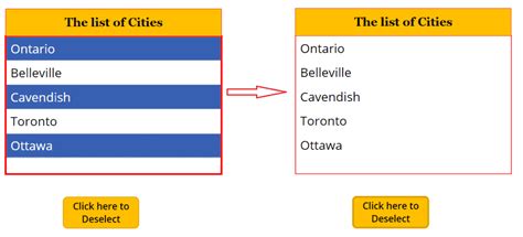 How To Use Power Apps List Box Control Enjoy Sharepoint