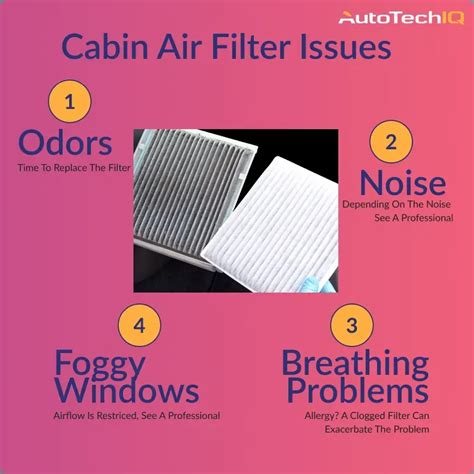 How Do I Know I Need To Replace My Cabin Air Filter Blog Autotechiq