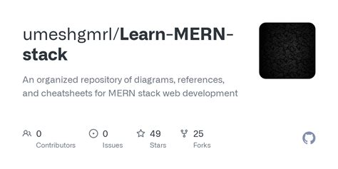 Github Umeshgmrllearn Mern Stack An Organized Repository Of Diagrams References And