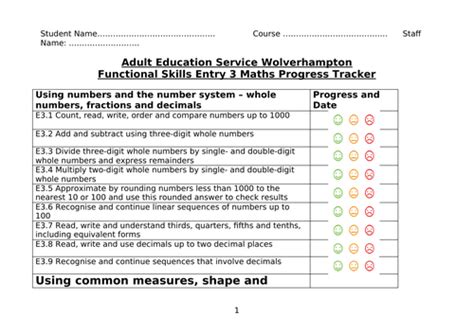 Functional Skills Maths Tracker Level E3 Teaching Resources