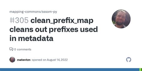 Cleanprefixmap Cleans Out Prefixes Used In Metadata · Issue 305 · Mapping Commonssssom Py