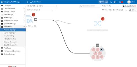 Updated Csf Topology View On Fortimanager Fortimanager 740 Fortinet Document Library Updated Csf Topology View On Fortimanager Fortimanager 740 Fortinet Document Library