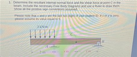 Solved Determine The Resultant Internal Normal Force And The