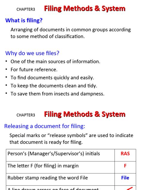 Chapter3 Filing Methods And System Pdf