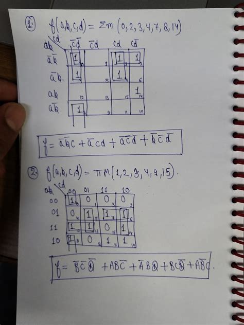 [solved] find the minimum sum of products expression for the following