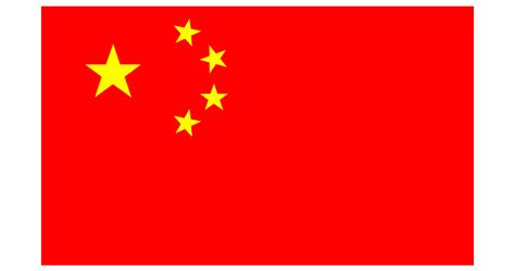 Solved Fun With Sas Ods Graphics Betsy Ross Edition Sas Support Communities