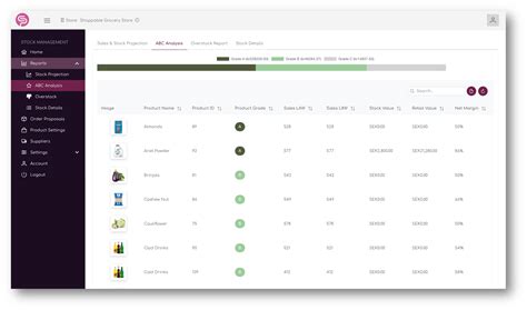 Inventory Management For Woocommerce Woocommerce Marketplace