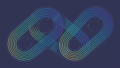 Dbt At Super Part 2 Continuous Integration By Jonathan Talmi Super