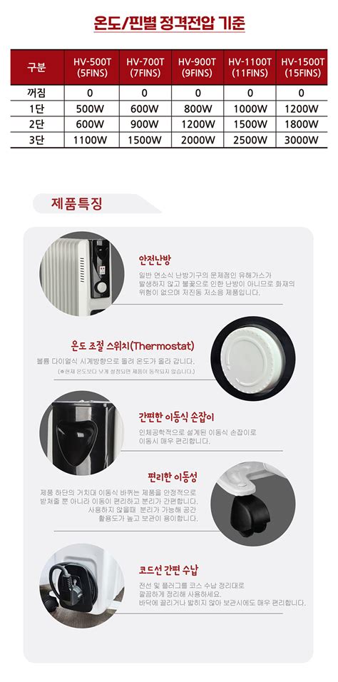 한빛 라디에이터 타이머 11핀 Hv 1100t