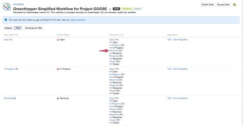 Unable To Set Issues To Resolved Using The Simplified Workflow Jira