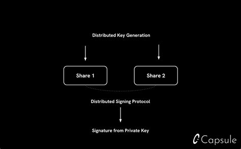 What Is MPC And Why Should I Care