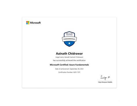 Aainath Chidrawar On Linkedin Microsoft Azure Cloud Microsoftazure