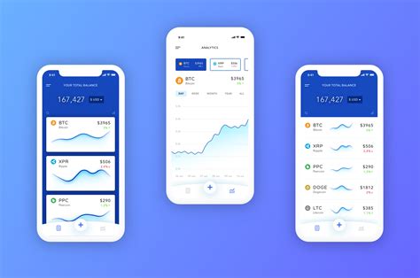 Trading App Ui Ux Design On Behance