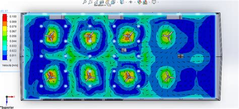 Velocity Vectors After Simulating With Only Fans On Download Scientific Diagram