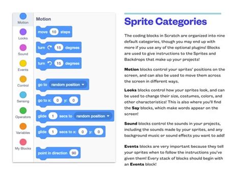 Scratchreferenceguidepdf Computer Animation Computer Software