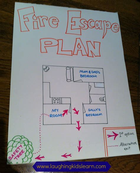 8 Fire Safety Ideas Fire Safety Fire Prevention Fire