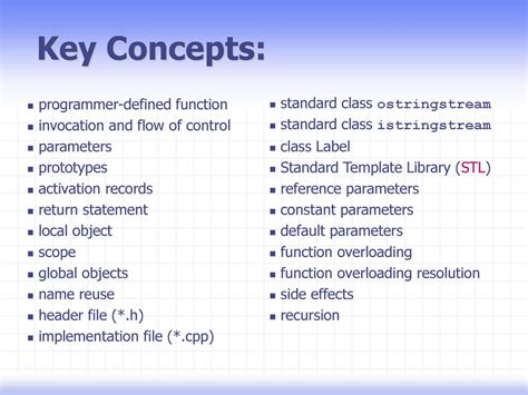 programmer defined functions ppt download