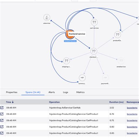 Lm Envision Application Topology A New Way To Visualize Application Connections Logicmonitor