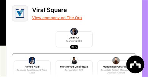 Viral Square The Org