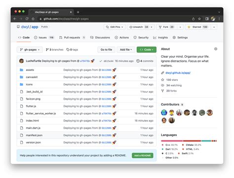 Feat Deploy `flutter Web App` To `github Pages` · Issue 322 · Dwyl