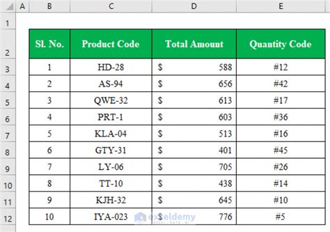 How To Remove Sign From Numbers In Excel 6 Suitable Methods