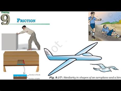 Friction Class Science Part NCERT Padhlewithshaurya YouTube
