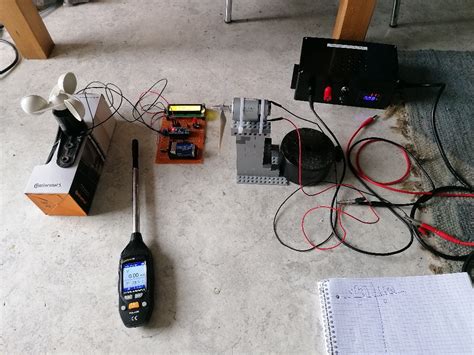 Anemometer Stoppi