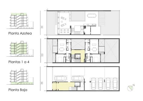 Edificio Cuba 3525 Arqa Comunidad