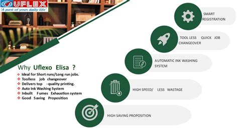 Smita Tripathi Posted On Linkedin