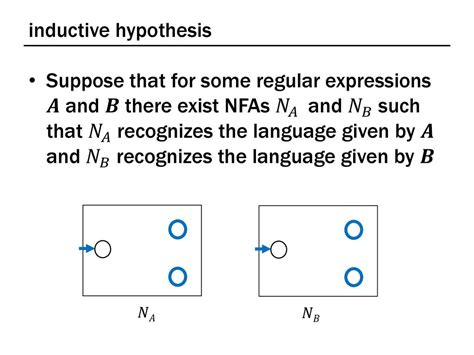 Cse 311 Foundations Of Computing Ppt Download