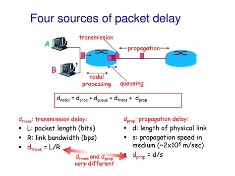 com320 computer networks and operating systems ppt download