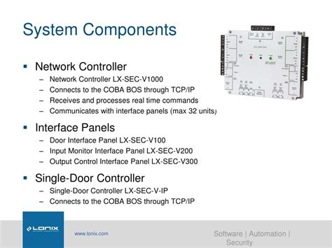 Ppt Intelligent Integrated Systems Lonix System Training Powerpoint