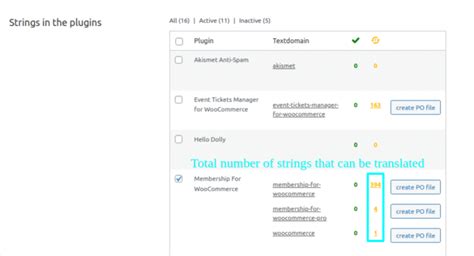 Membership For WooCommerce Documentation WP Swings