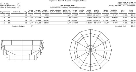 Segmented Turning Chart A Visual Reference Of Charts Chart Master