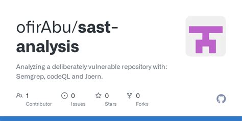 Github Ofirabusast Analysis Analyzing A Deliberately Vulnerable