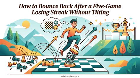 How To Bounce Back After A Five Game Losing Streak Without Tilting 2026