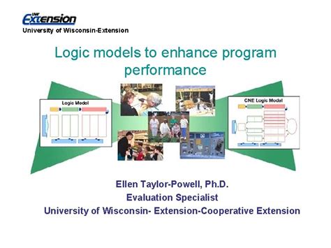 University Of Wisconsinextension Logic Models To Enhance Program