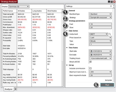 Operações Analisador De Estratégia Backtest Uma Estratégia