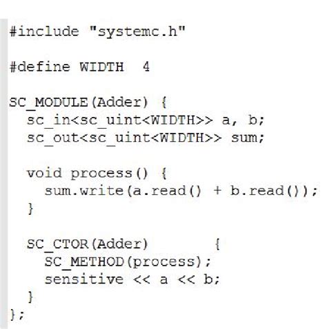 Figure 21 From Implementing And Comparing Image Convolution Methods On