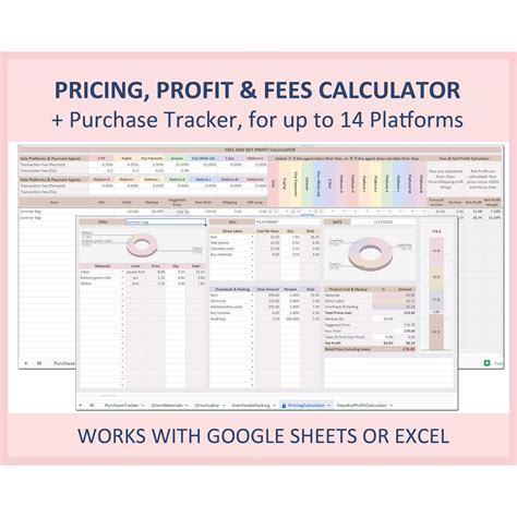 Pricing Model Template In Excel